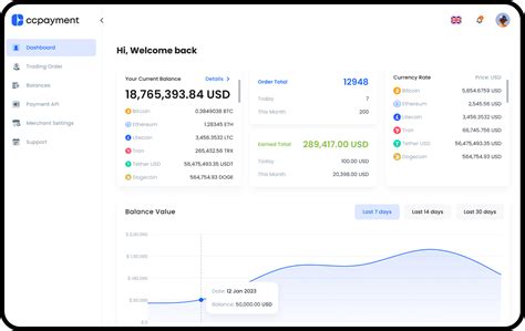 How To Resolve Payment Redirection Using A Crypto Payment Gateway