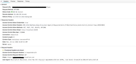 Reactjs Cors Issue On Aws Cdn With React Stack Overflow