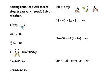 Solving Equations Foldable Notes By Math Tastic Works TpT