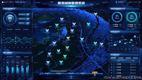 在大数据开发中etl是指什么?大数据 Etl Csdn博客 在大数据开发中etl是指什么?大数据 Etl Csdn博客