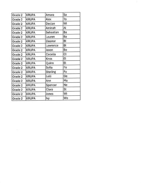 Class Lists 2025 2026