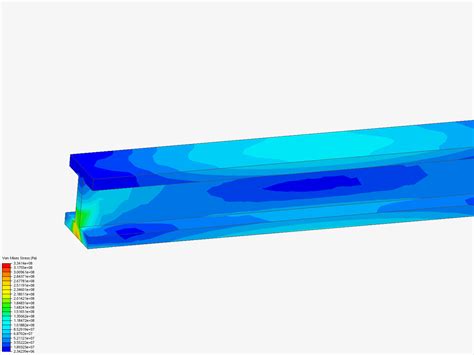 Aerostructures Project Part 2 Problem 4 By Mwong7 Simscale
