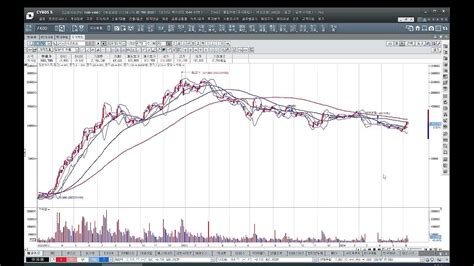 봉추선생 월요일 무료야간방송 20240610 시황 이슈 트럼프 바이든 푸틴 러시아 우크라이나 주식투자 삼성전자 반도체 Sk하이닉스 엔비디아 2