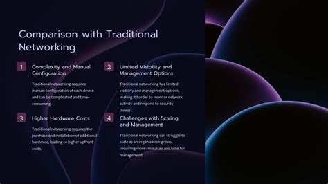 Ppt Cisco Meraki Hardware Vs Traditional Networking A Comparison