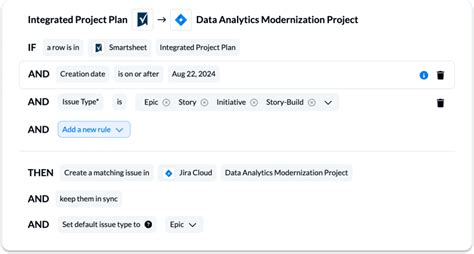 How to Easily Set Up a 2-Way Jira-Smartsheet Integration