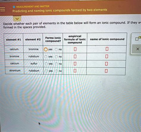 solved measurement and matter predicting and naming ionic compounds