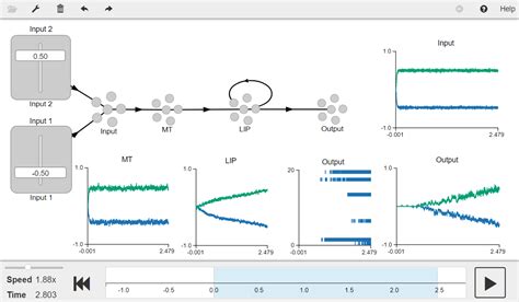 2d decision integrator — nengoexamples 22 1 22 dev0 docs