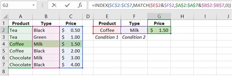 How To Concatenate Two Texts Into One Using Excel Formulas