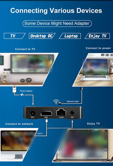M Pro Mini Game TV Box G G Android TVPAO TV Box Guide
