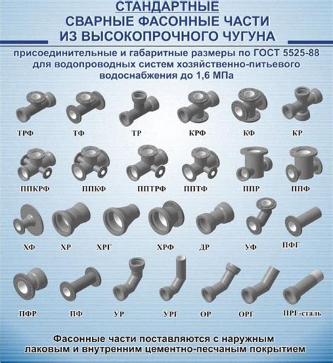 Фасонные части ВЧШГ | ООО "ОБСТРОЙТЕХ"