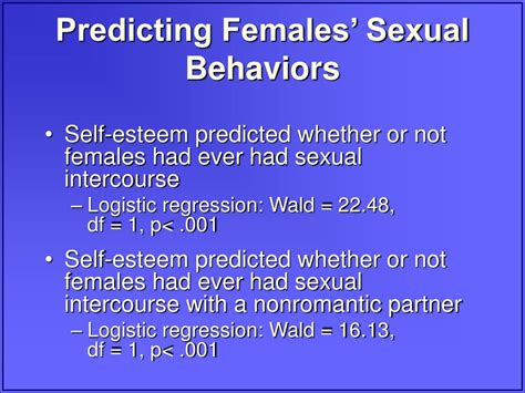 Ppt The Association Between Body Image Self Esteem And Dating
