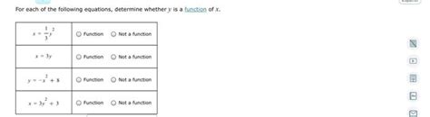 Solved IN For Each Of The Following Equations Determine Chegg