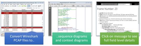 Sequence Diagrams From Wireshark Pcap Files R Wireless