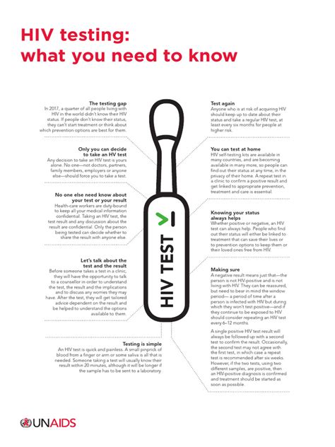 Hiv Testing What You Need To Know En Pdf Diagnosis Of Hiv Aids Hiv