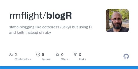 Github Rmflightblogr Static Blogging Like Octopress Jekyll But