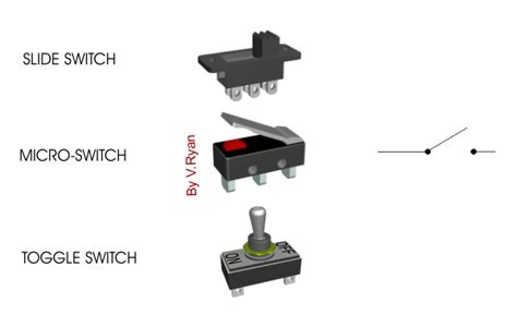 Tharuka Circuit IT World