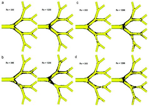 particle deposition patterns of a model 1 b model 2 c model 3