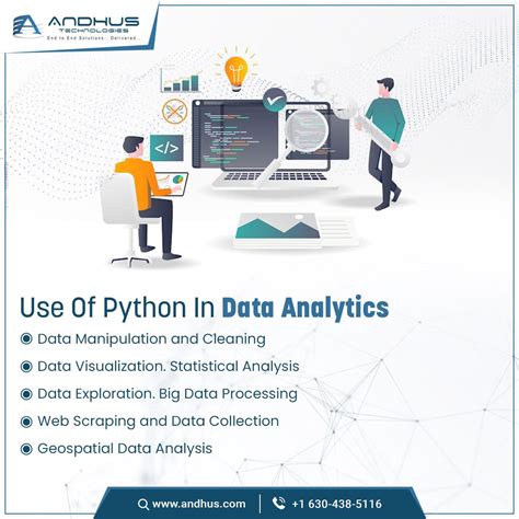 Andhus Technologies On Linkedin Dataanalytics Pythonmagic Unlockinginsights Itservices