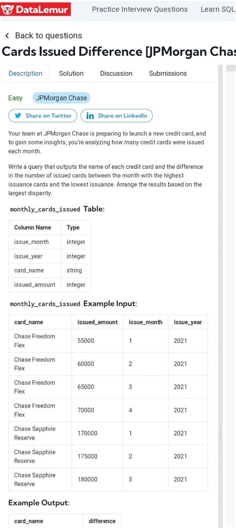 Ankesh Suman On Linkedin Sqlchallenge Sqldeveloper Consistencyiskey