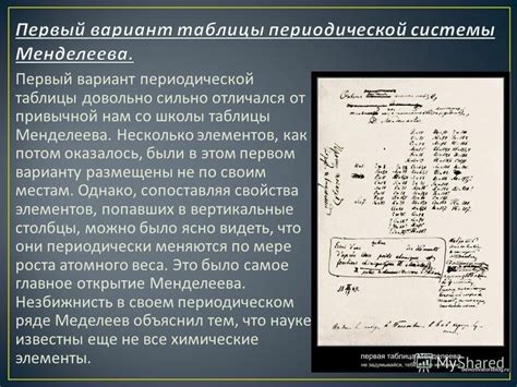 Химия таблица менделеева история 58 фото