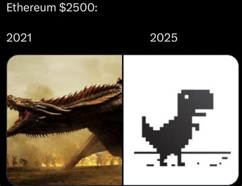 Its About The Perspective 9gag