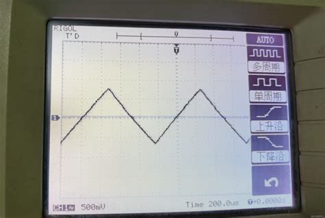 正弦信号发生器设计——vhdl Csdn博客