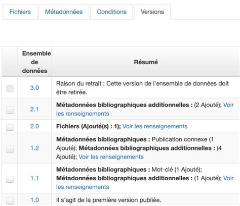 Suppression De Données Learn Scholars Portal