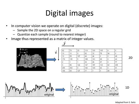 Ppt Spatial Filtering Powerpoint Presentation Free Download Id2399537