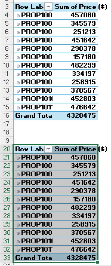 How To Show Grand Total At Top In Excel Pivot Table Excel Insider
