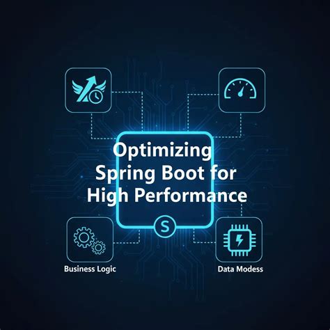 Optimize Hikaricp For Spring Boot Best Practices For Maximum Performance Medium