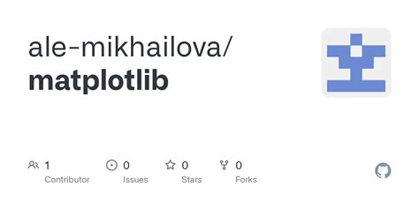 GitHub Ale Mikhailova Matplotlib