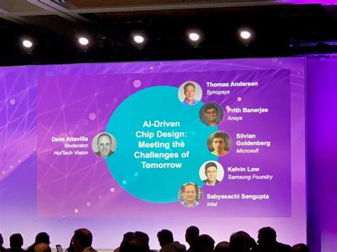 Ansys Semiconductors On Linkedin Multiphysics Eda Ansys Synopsys