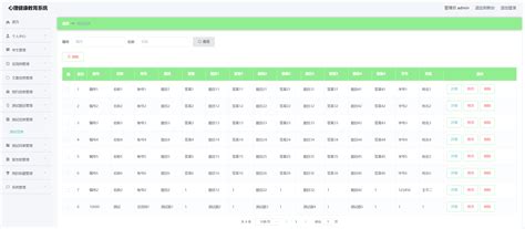 Github Wang Buerpsychological Counseling Management System Based On