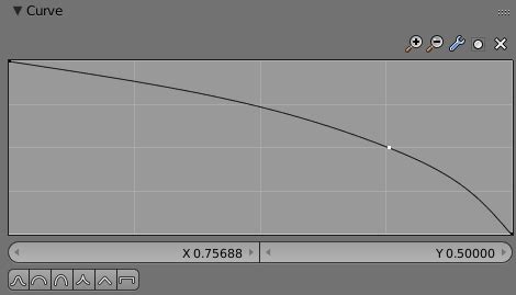 Guide To Scale Bones And Mesh In Blender For Mods The Sims General Discussion LoversLab