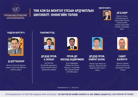 ШУТИС ийн Бизнесийн удирдлага Хүмүүнлэгийн ухааны сургуулийн захирал