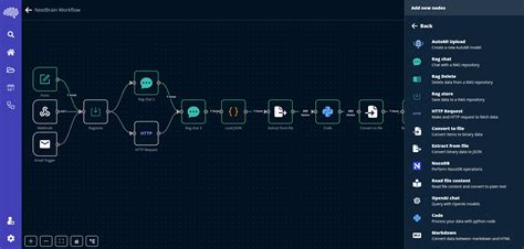 No Code Machine Learning Solutions For Business Nextbrain Ai