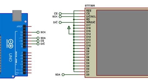 Arduino Projects Tutorials Simple Circuit