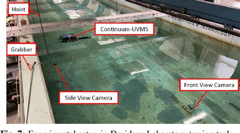 Figure 1 From Design Kinematics And Deployment Of A Continuum