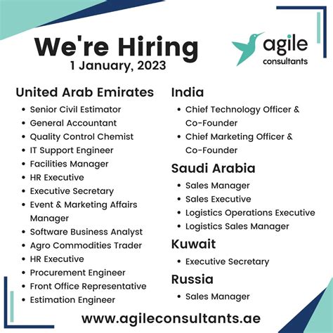 agile consultants on linkedin hiring networking recruitment jobs