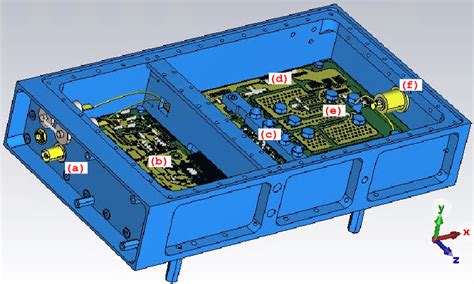 Entire Rfg Replication With Hidden Top Cover A Power Supply B