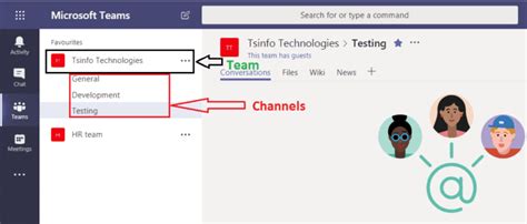 What Is Microsoft Teams SPGuides