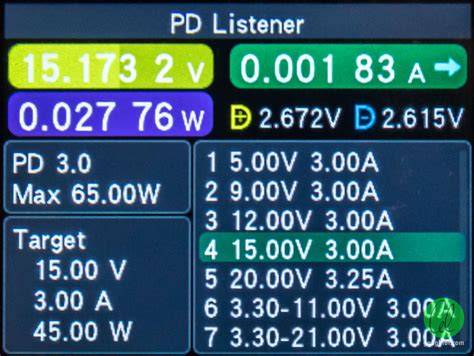 Tested Project USB C PD Trigger Decoy Boards YZX Studio ZYPDS ZY PDN Gough S Tech Zone