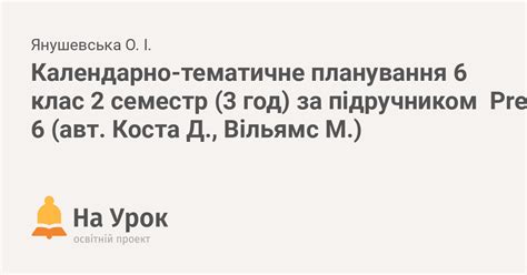 Календарно тематичне планування 6 клас 2 семестр 3 год за підручником
