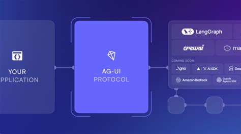 introducing ag ui bridging the gap between ai agents and front end