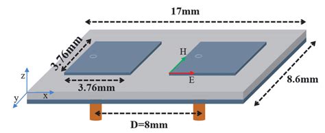 Printed Patch Array Download Scientific Diagram