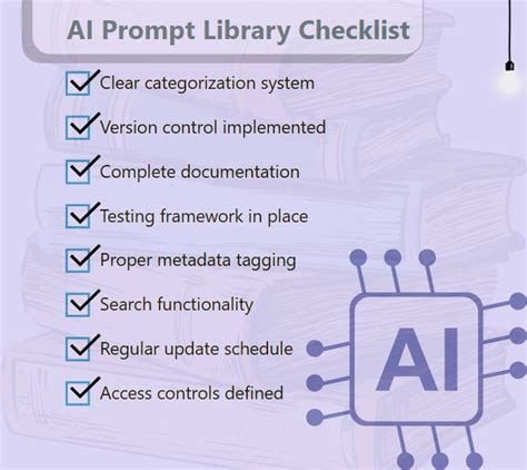 Ai Prompt Library Building And Using Prompt Collections In