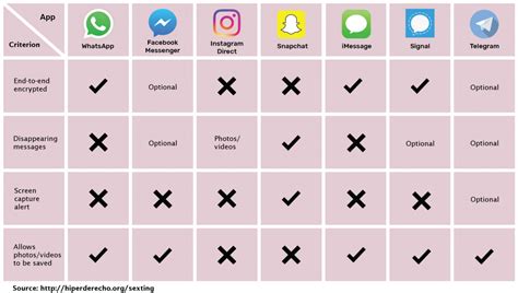 Is There A Sex Positive Approach To Teen Sexting Prostasia Foundation