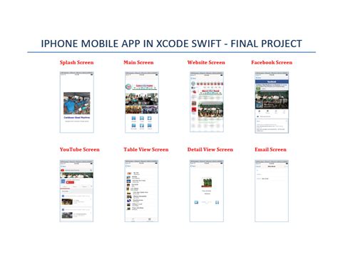 Iphone Xcode 6 In Swift Apps Iphone Projecten