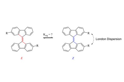 Measuring London Dispersion Interactions In Solution Hkhlr Hpc Hessen