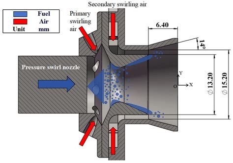 Mean Droplet Size Prediction Of Twin Swirl Airblast Nozzle At Elevated